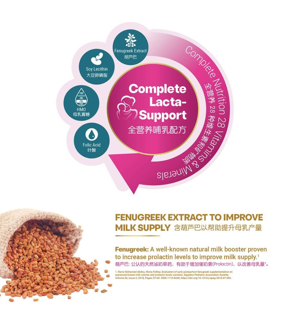 Lactamama | Breastfeeding Supplement | Valens Nutrition Malaysia
